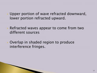 Chapter 7 interference | PPTX