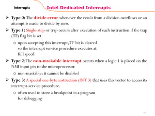Chapter 7 Interrupts in microprocessor and assembly language.pdf