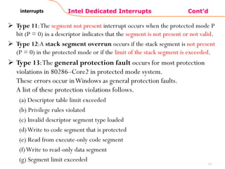 Chapter 7 Interrupts in microprocessor and assembly language.pdf