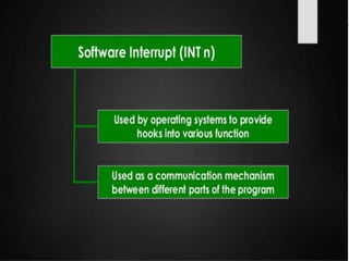 Chapter 7 Interrupts in microprocessor and assembly language.pdf