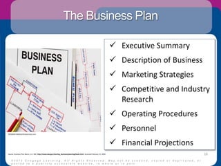 Chapter 7 intro to business | PPTX