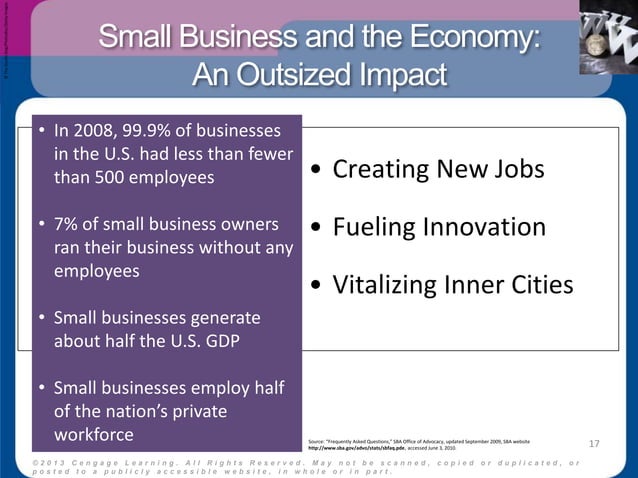 Chapter 7 intro to business | PPTX | Business Loans | Business Banking ...