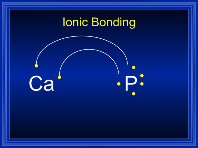 Chemistry - Chp 7 - Ionic and Metallic Bonding - PowerPoint | PPT | Chemistry | Science