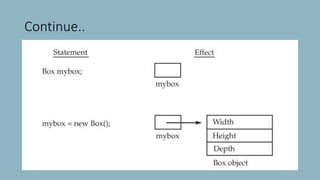 Chapter 7 java | PPT