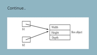 Chapter 7 java | PPT