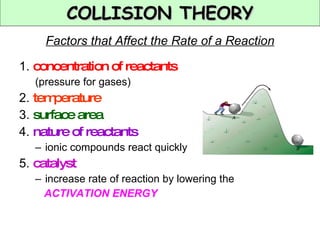(Chapter 7) Kinetics And Equilibrium | PPT