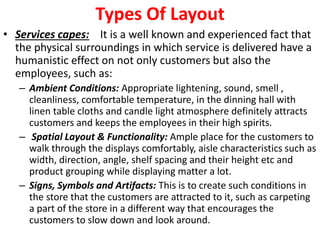 Chapter 7 layoutplanningstrategy | PPTX