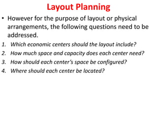 Chapter 7 layoutplanningstrategy | PPTX