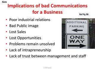 Chapter 7 lc business management skills communication | PPT