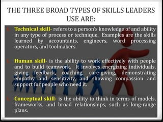 Chapter 7 leadership | PPTX