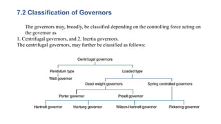 chapter 7 Lecture_100343.pptx
