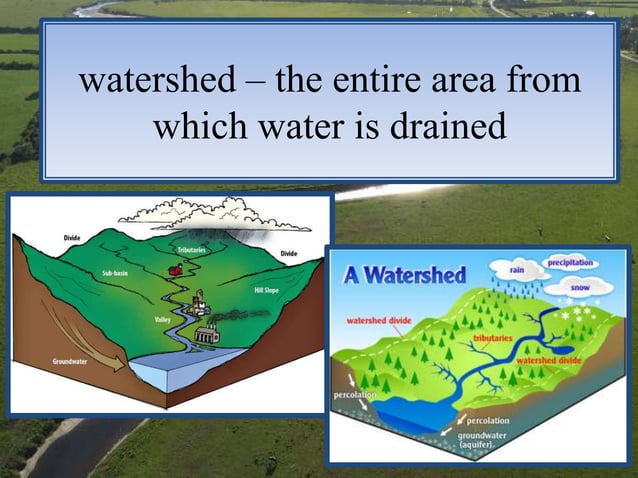 Chapter 7, Lesson 2 - Landforms | PPT