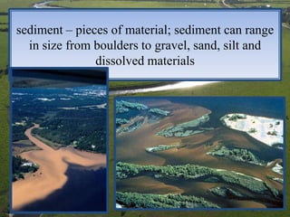 Chapter 7, Lesson 2 - Landforms | PPT