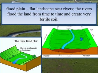 Chapter 7, Lesson 2 - Landforms | PPT