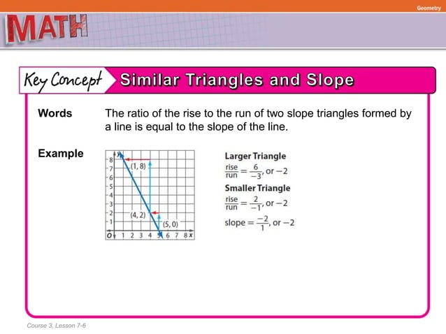 (8) Lesson 7.6 - Slope and Similar Triangles | PPT
