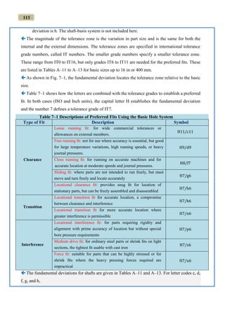Chapter 7 limits and fits | PDF