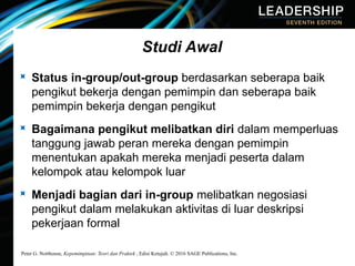 PPT PRESENTASI LEADERSHIP MANAGEMENT BISNIS | PPTX