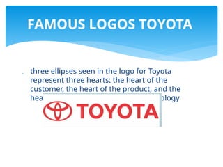 chapter 7 LOGO and SLogan inmarketing pptx | PPTX
