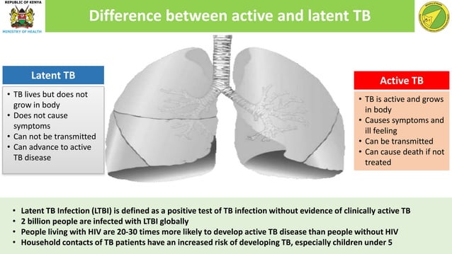 Tuberculosis preventive therapy training module | PPT | Infectious ...