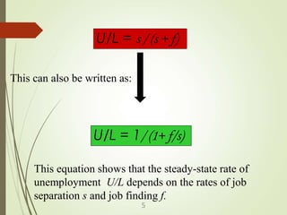 Chapter 7 macro | PPTX