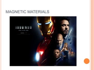 Form 3 PMR Science Chapter 7 Magnetism | PPT