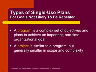 Chapter 7 managerial planning and goal setting | PPT