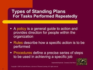 Chapter 7 managerial planning and goal setting | PPT