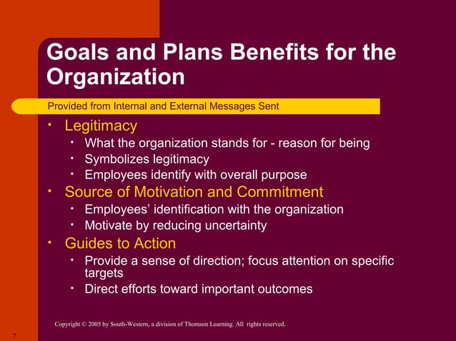 Chapter 7 managerial planning and goal setting | PPT