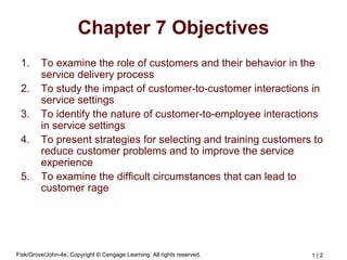 Chapter 7 Managing the Customer Mix | PPT