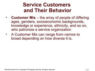 Chapter 7 Managing the Customer Mix | PPT