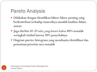 Chapter_7_Manajemen_Kualitas_Proyek.pdf