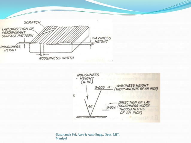 Chapter 7 measurement of surface finish | PDF
