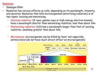 Chapter 7 microbial control | PPT