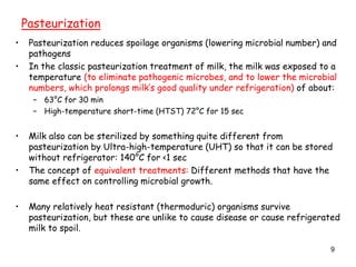 Chapter 7 microbial control | PPT