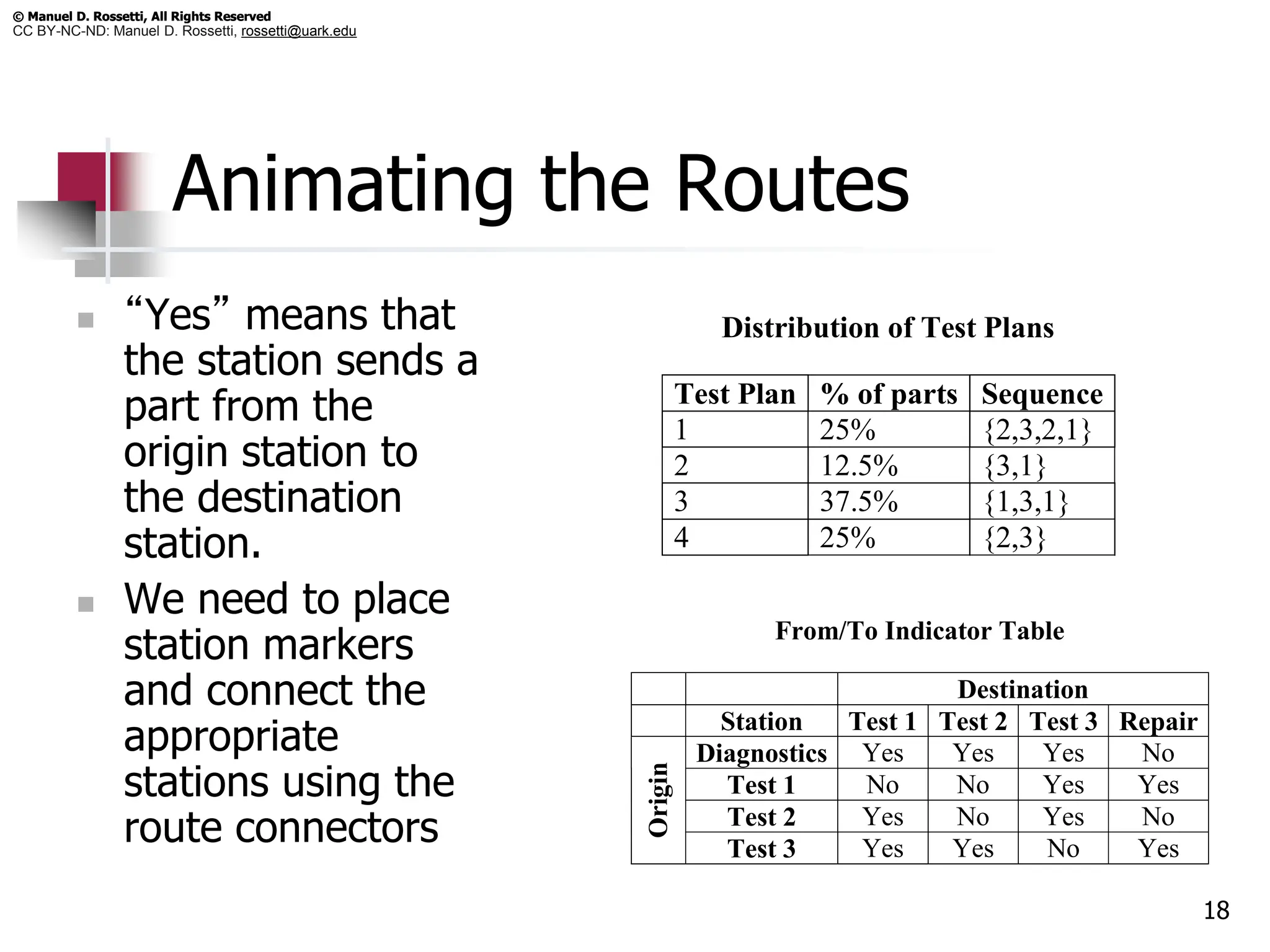 Chapter 7 Modeling Systems with Entity Movement and Material Handling Constructs.pptx