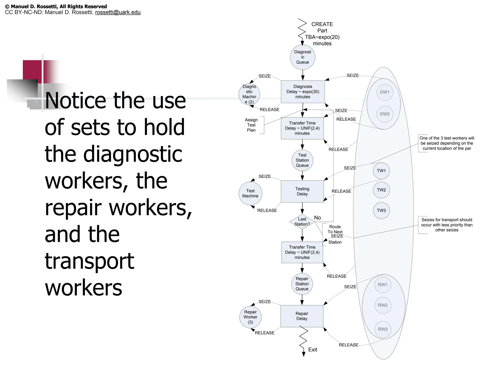Chapter 7 Modeling Systems with Entity Movement and Material Handling Constructs.pptx