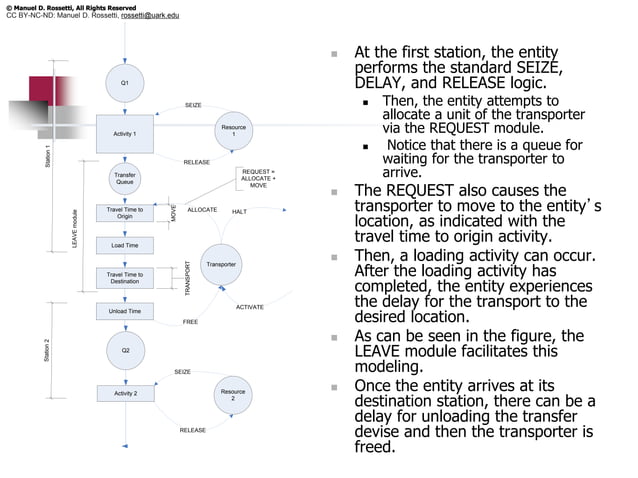Chapter 7 Modeling Systems with Entity Movement and Material Handling Constructs.pptx