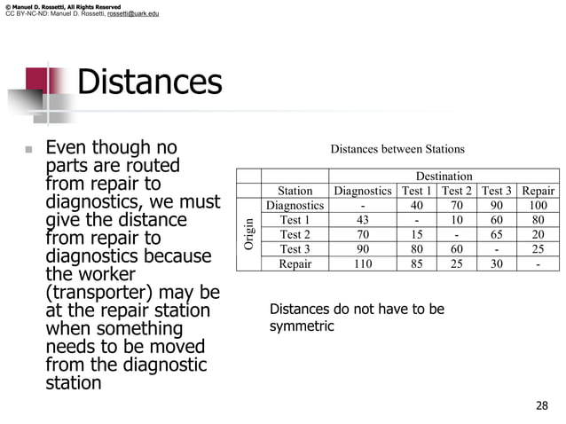 Chapter 7 Modeling Systems with Entity Movement and Material Handling Constructs.pptx