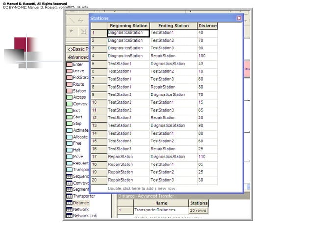 Chapter 7 Modeling Systems with Entity Movement and Material Handling Constructs.pptx