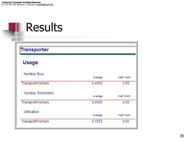 Chapter 7 Modeling Systems with Entity Movement and Material Handling Constructs.pptx