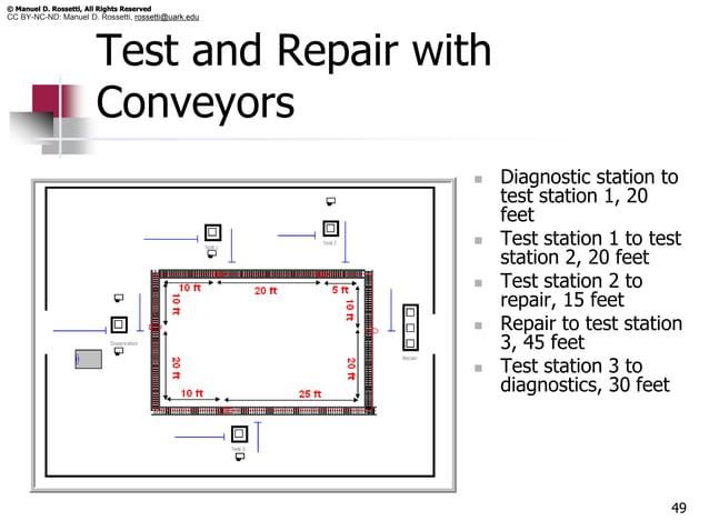 Chapter 7 Modeling Systems with Entity Movement and Material Handling Constructs.pptx