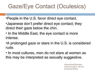 Eye Contact Communication Examples