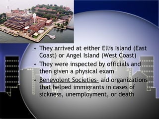 Chapter 7 Notes | PPT | Religion & Spirituality