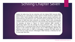 The Mahindra Shaan: Gambling on a Radical Innovation | PPTX