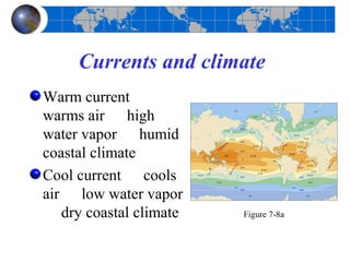 Chapter 7 Ocean Circulation | PPT