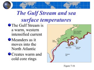 Chapter 7 Ocean Circulation | PPT