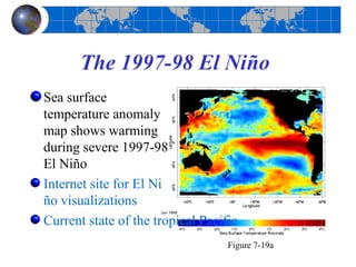 Chapter 7 Ocean Circulation | PPT
