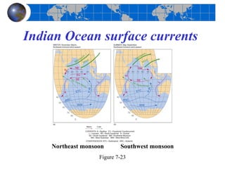 Chapter 7 Ocean Circulation | PPT