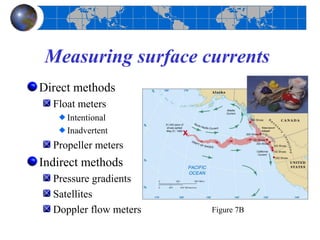 Chapter 7 Ocean Circulation | PPT