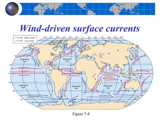 Chapter 7 Ocean Circulation | PPT